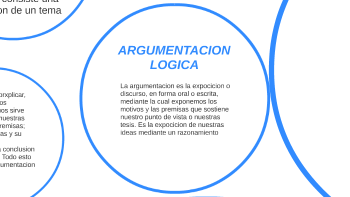 ARGUMENTACION LOGICA by RAMIRO TORRES HUATO on Prezi