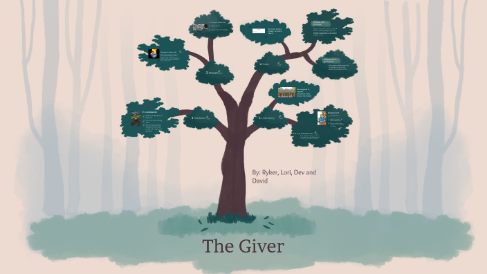 The Giver Presentation by Ryker Scott on Prezi