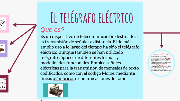 El telegrafo optico by Abril Iura on Prezi