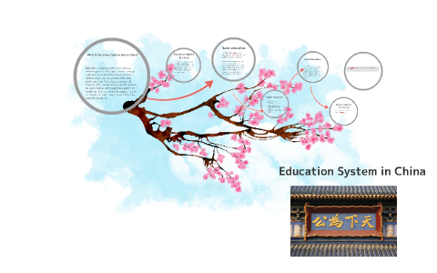 Education System in China by Kim ebadI on Prezi