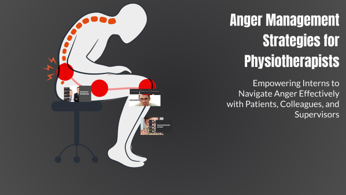 Anger Management Strategies for Physiotherapists by Subhash Khatri on Prezi