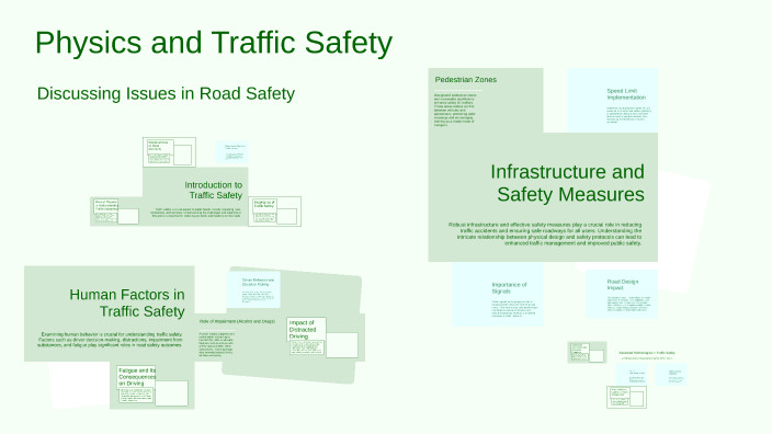 Physics of Traffic Safety by Diệp Phan on Prezi