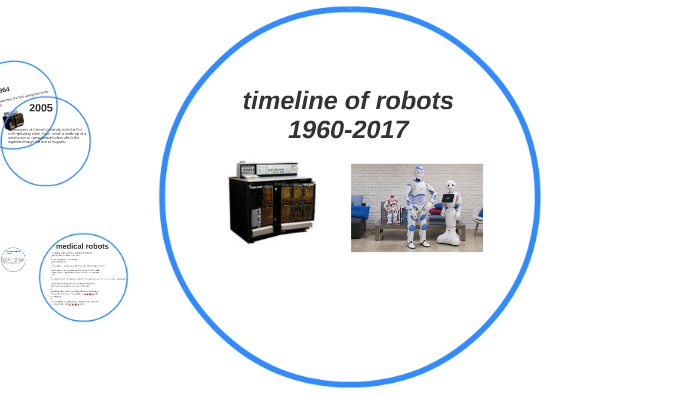 timeline of robots by stella natonewski on Prezi