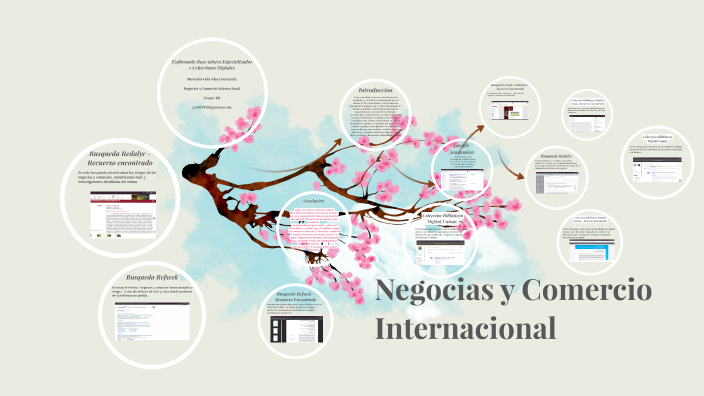 Negocios y Comercio Internacional by Alexa Felix on Prezi