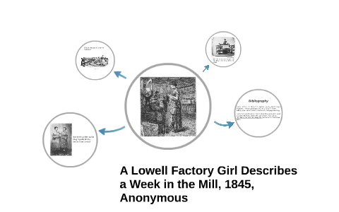 A Lowell Factory Girl Describes a Week in the Mill, 1845 by Jasmine ...