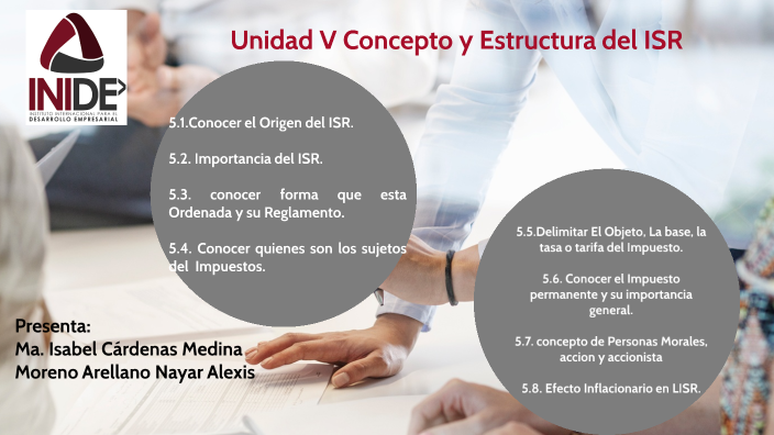 Unidad V Concepto y Estructura de ISR by ma isabel cardenas on Prezi