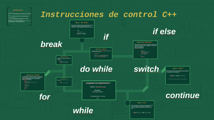 Instrucciones de control C++ by Daniel Esteban Roldan