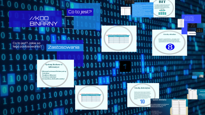 Systemy liczbowe w informatyce by jan-seweryn@wp.pl Maciej on Prezi