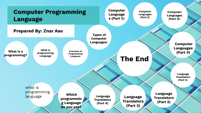 Computer Programming Language by Znar Aso Rahim on Prezi