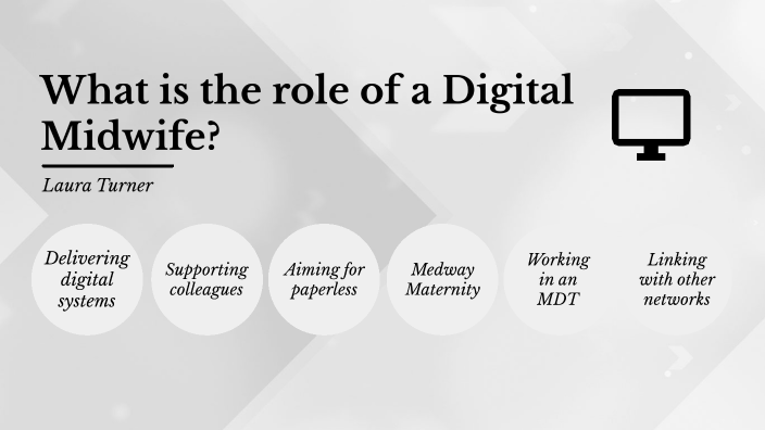 What is the Role of a Digital Midwife? by Laura Turner on Prezi