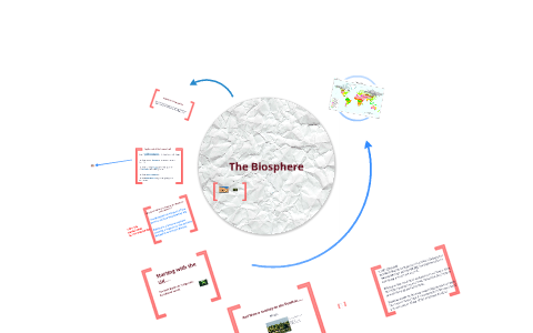 The Biosphere by Jamie Wainwright on Prezi