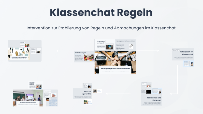 Klassenchat Regeln by Daniel Handschin on Prezi