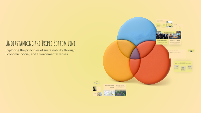 Understanding the Triple Bottom Line by Lee Stewart on Prezi