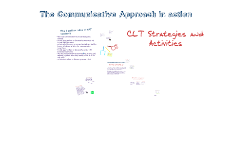 The Communicative Approach in Action: CLT Strategies and Activities by ...