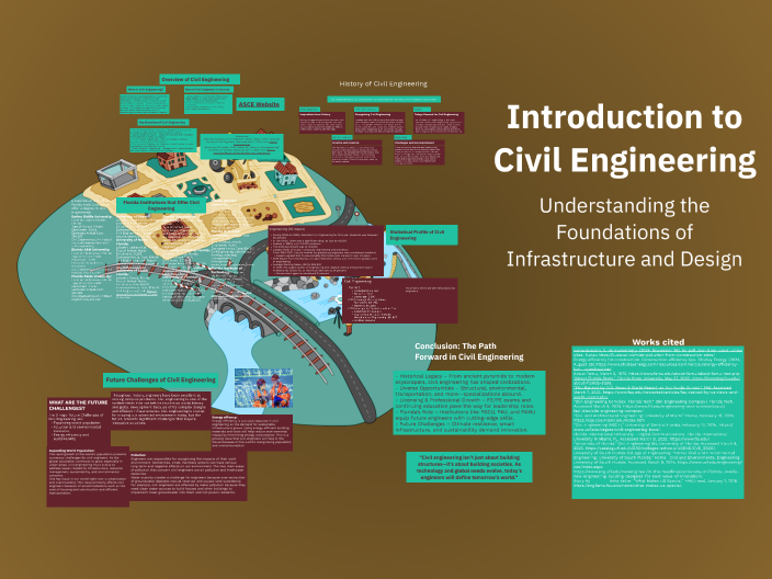 Introduction to Civil Engineering by PTCG Collector on Prezi