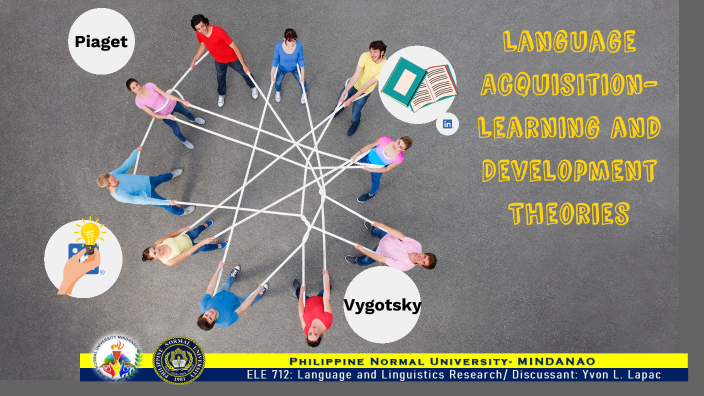 3. THEORIES OF LANGUAGE ACQUISITION & LEARNING by Yvon Licayan on Prezi