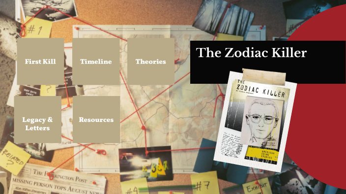 Unsolved Mysteries - final project by Lena King on Prezi