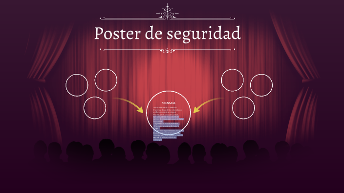 Poster de seguridad by Natalia Rodriguez Miranda on Prezi