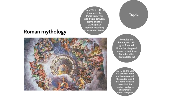 Roman Mythology by Dylan Delaney on Prezi