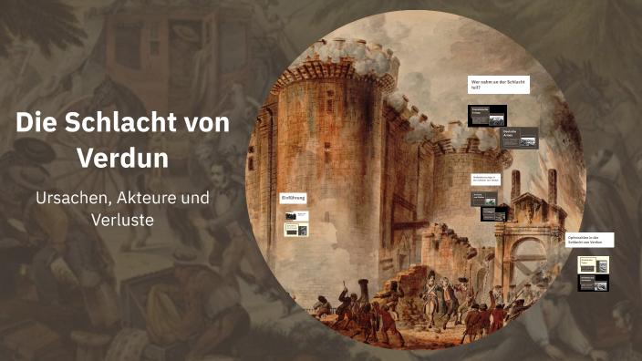 Die Schlacht von Verdun by Marius Münch on Prezi