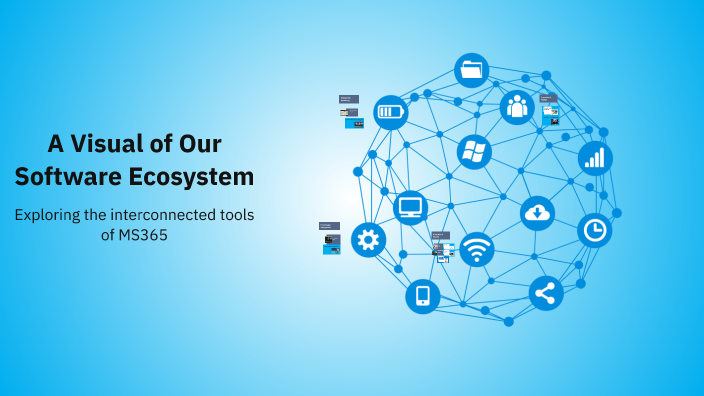 A Visual of Our Software Ecosystem by Jalena Jones on Prezi