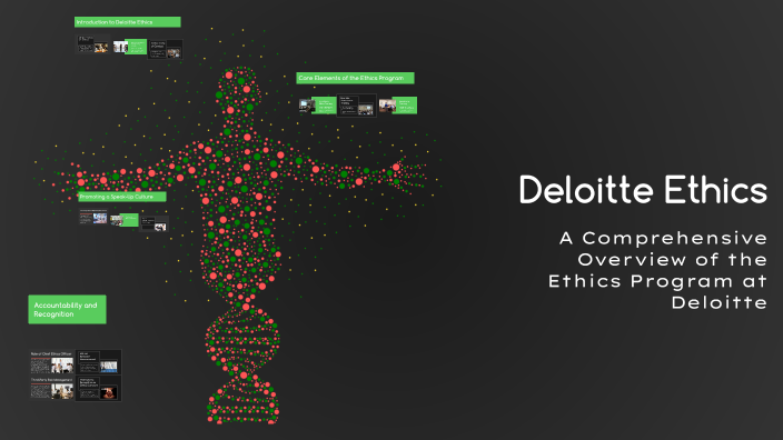 Deloitte Ethics by Sébastien Renson on Prezi