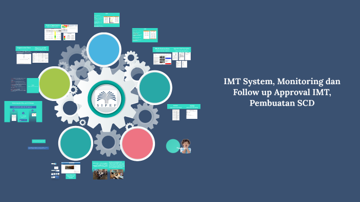 IMT System: Monitoring and Follow-up Approval for SCD Changes by ...