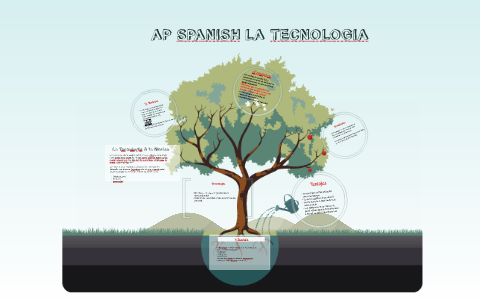 La Tecnologia by Eric Verduzco on Prezi