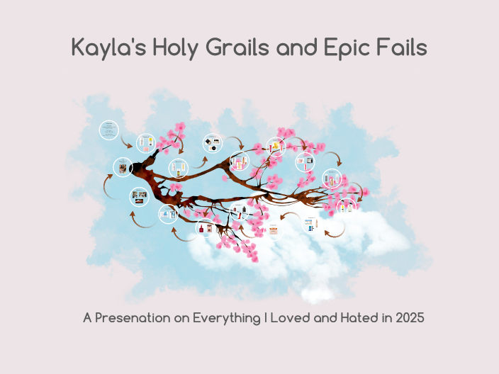 Kayla's Holy Grails and Epic Fails by Kayla Truong on Prezi