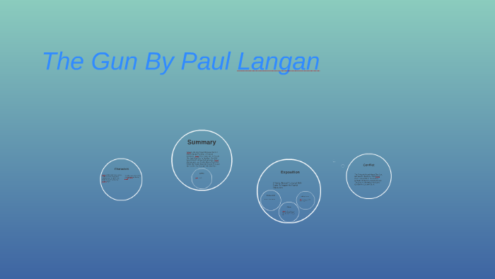 The Gun By Paul Langan by Shiana Copeland on Prezi