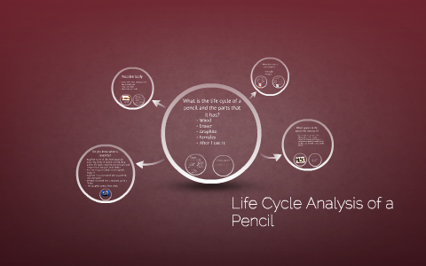 Life Cycle Analysis of a Pencil by Morelia Morales on Prezi