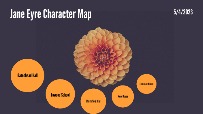 Jane Eyre Character Map-Landon Harris by Landon Harris on Prezi