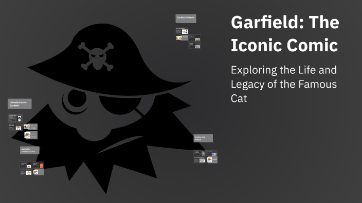 Garfield: The Iconic Comic by Test User on Prezi