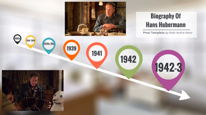 Biography Of Hans Hubermann by Rodz Andrie Amor on Prezi