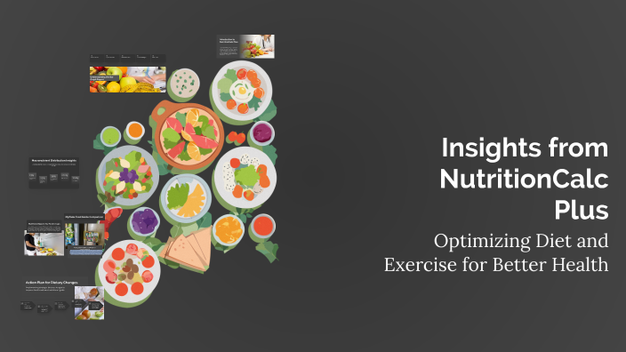 Insights from NutritionCalc Plus by Alexis Serrano on Prezi