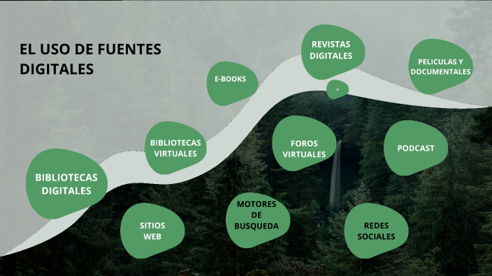 el uso de diferentes fuentes digitales by Daniel Abraham Vargas Segura ...