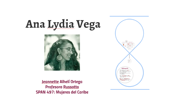 La mujer en las obras de Ana Lydia Vega by Jeannette Alhelí on Prezi