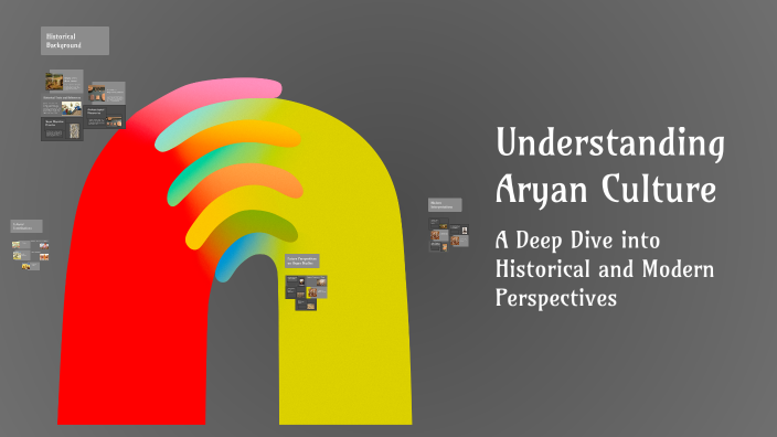 Understanding Aryan Culture by Aryan Daniel on Prezi