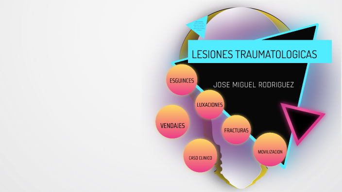 LESIONES TRAUMATOLOGICAS by katherine mejia on Prezi