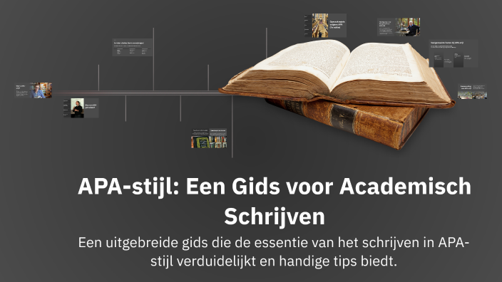 APA-stijl: Een Gids voor Academisch Schrijven by Joey Vellinga on Prezi