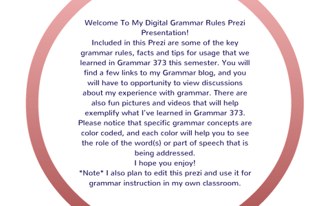 Basic Grammar Rules by Amber Brunco on Prezi