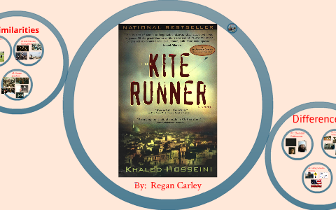 The Kite Runner: Book vs. Movie by Rejan Carley on Prezi