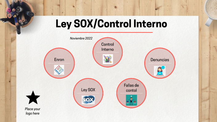 Ley SOX/Valores/Etica by Velia Coronado on Prezi