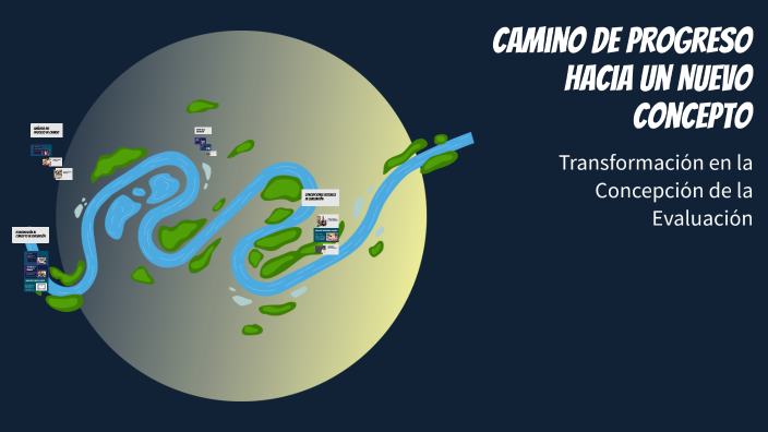 Camino de Progreso hacia un Nuevo Concepto by Ana García on Prezi