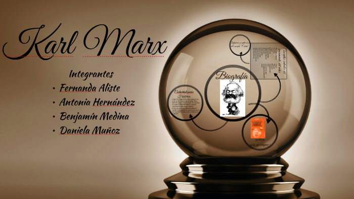 Karl Marx by Fernanda Aliste Cespedes on Prezi