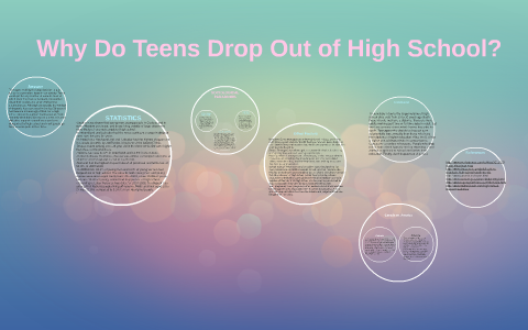 Why Do Teens Drop Out of High School? by Briana Barrett on Prezi