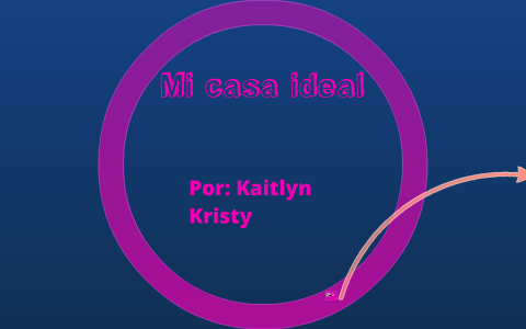 Mi Casa ideal by Kaitlyn Kristy on Prezi