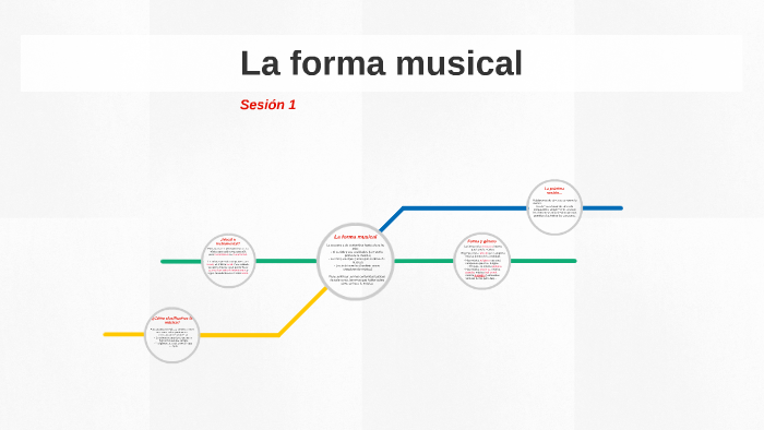 LA FORMA MUSICAL - SESIÓN 1 by Ángel L Valbu on Prezi