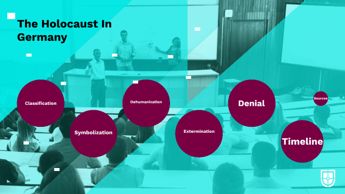 The Holocaust in Germany by juliet Chevalier on Prezi