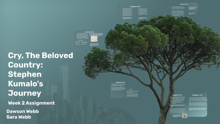 Cry, The Beloved Country by Dawson Webb 2024 on Prezi